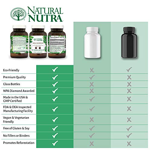 easy to swallow magnesium capsules