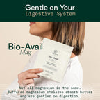 easy-to-swallow magnesium capsules