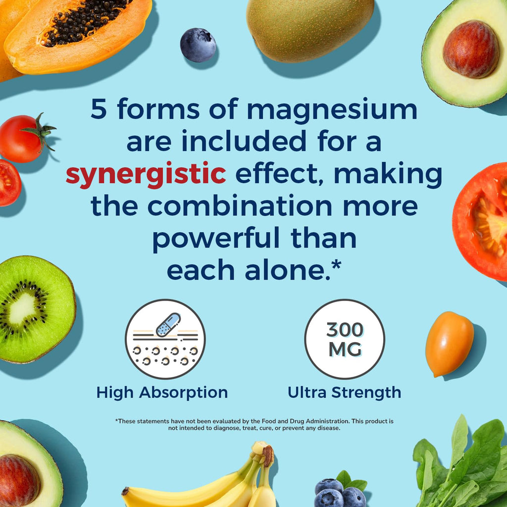 easy-to-swallow magnesium capsules