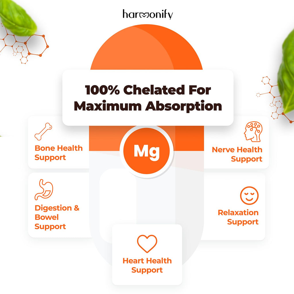 easy to swallow magnesium capsules