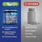easy-to-swallow magnesium capsules