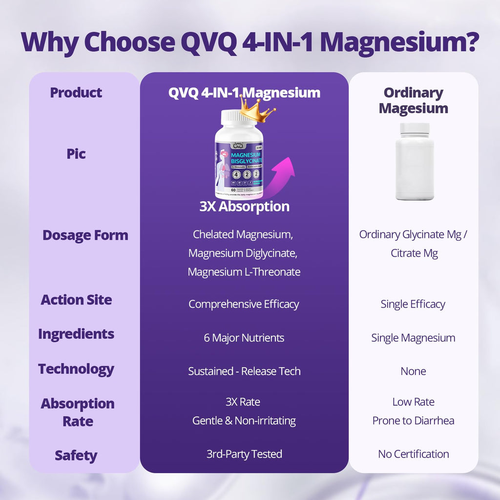easy-to-swallow magnesium capsules