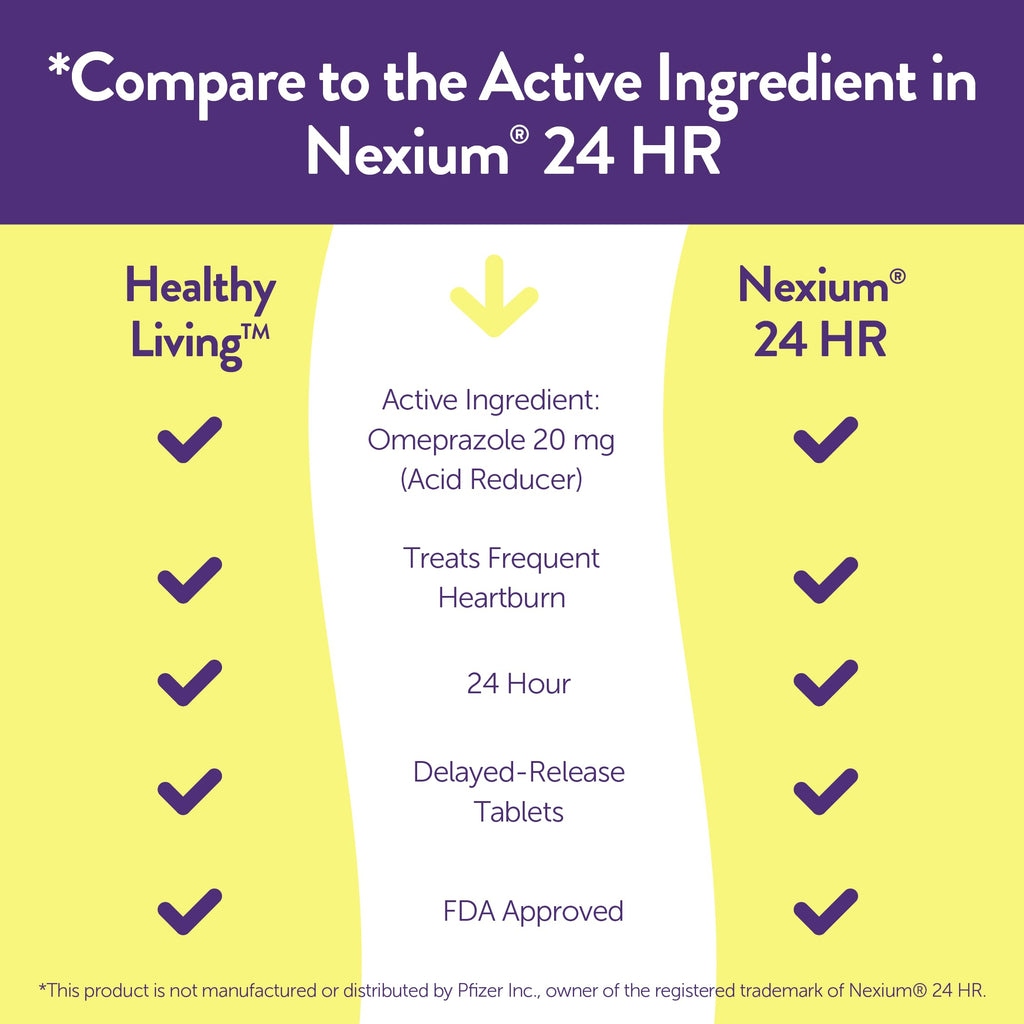 easy-to-swallow magnesium capsules