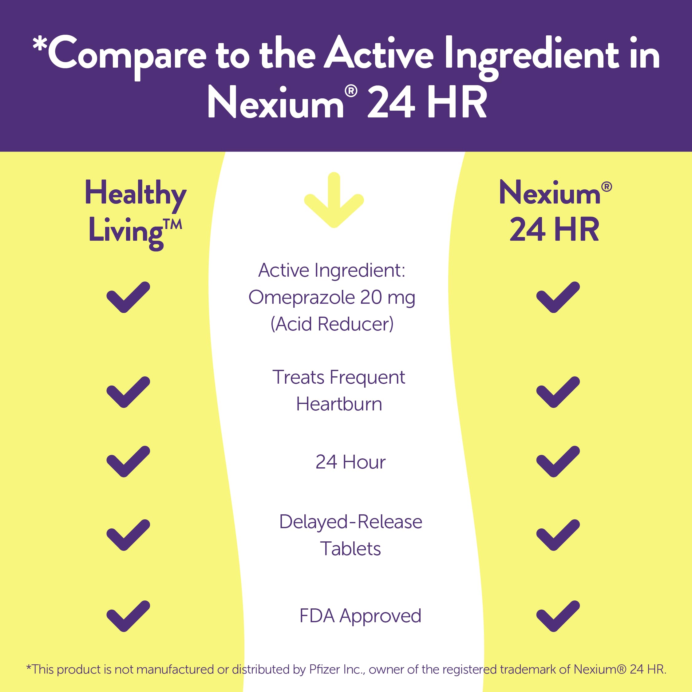 easy-to-swallow magnesium capsules