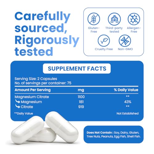 easy-to-swallow magnesium capsules