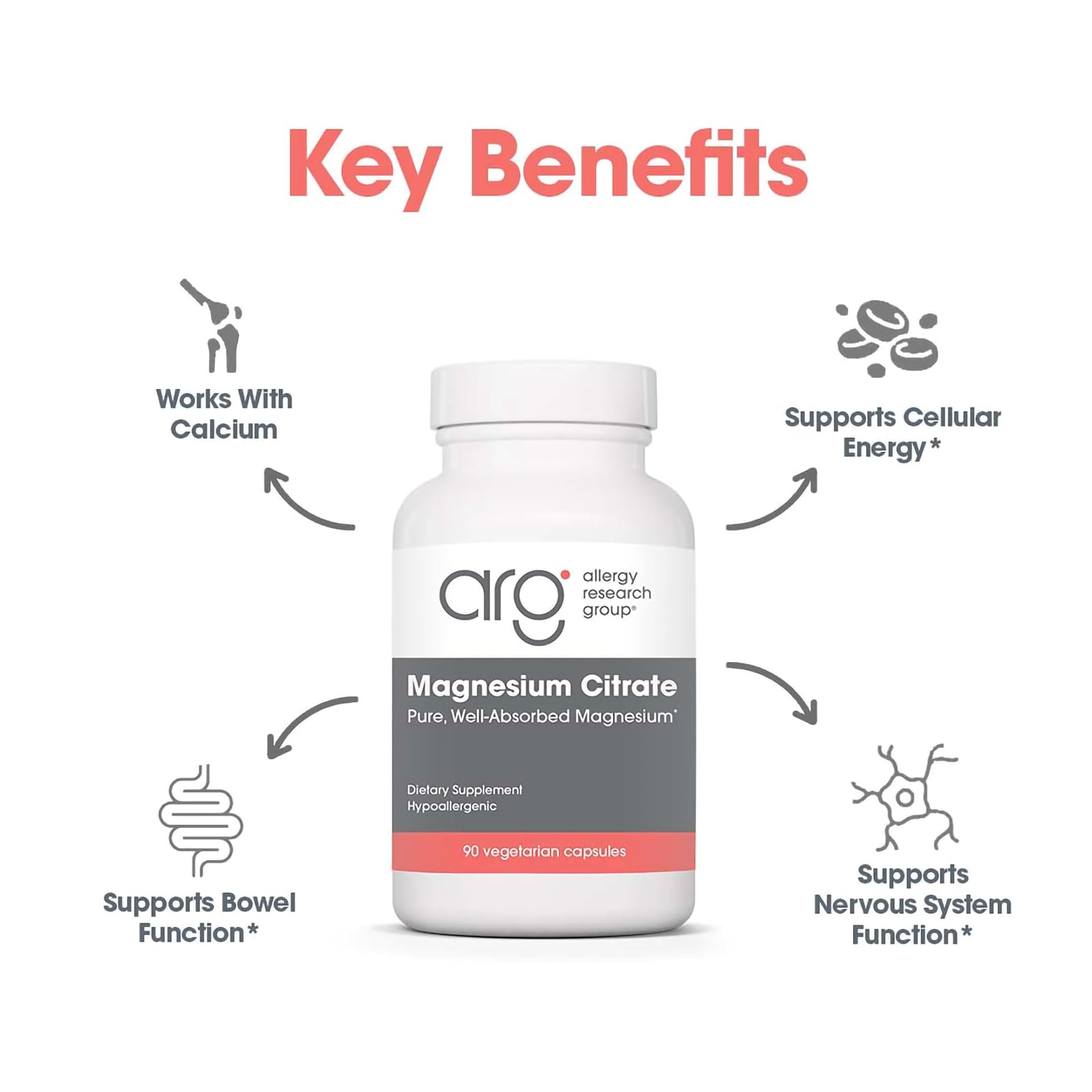 easy to swallow magnesium capsules