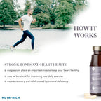 easy-to-swallow magnesium capsules