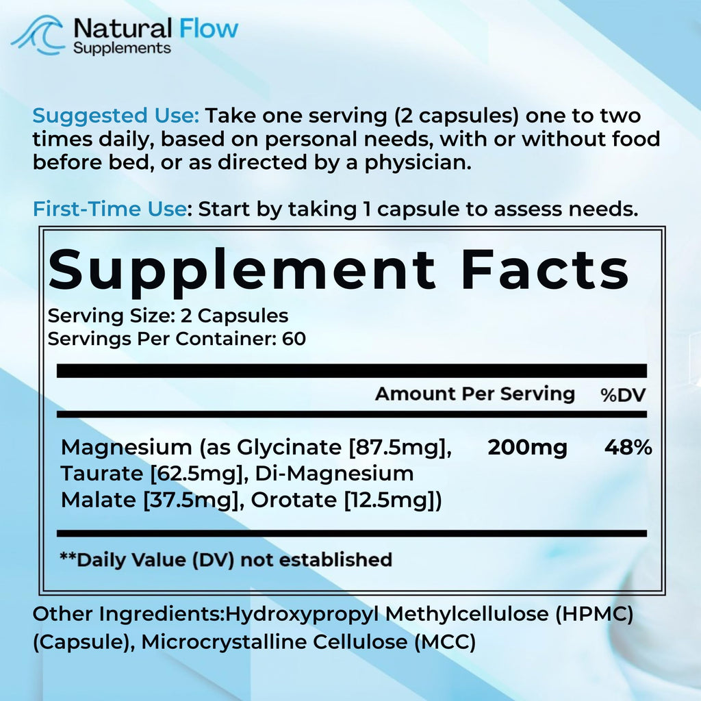 easy-to-swallow magnesium capsules