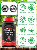 easy-to-swallow magnesium capsules