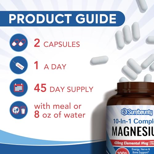 easy-to-swallow magnesium capsules