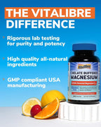 easy-to-swallow magnesium citrate capsules