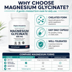 easy-to-swallow magnesium glycinate capsules