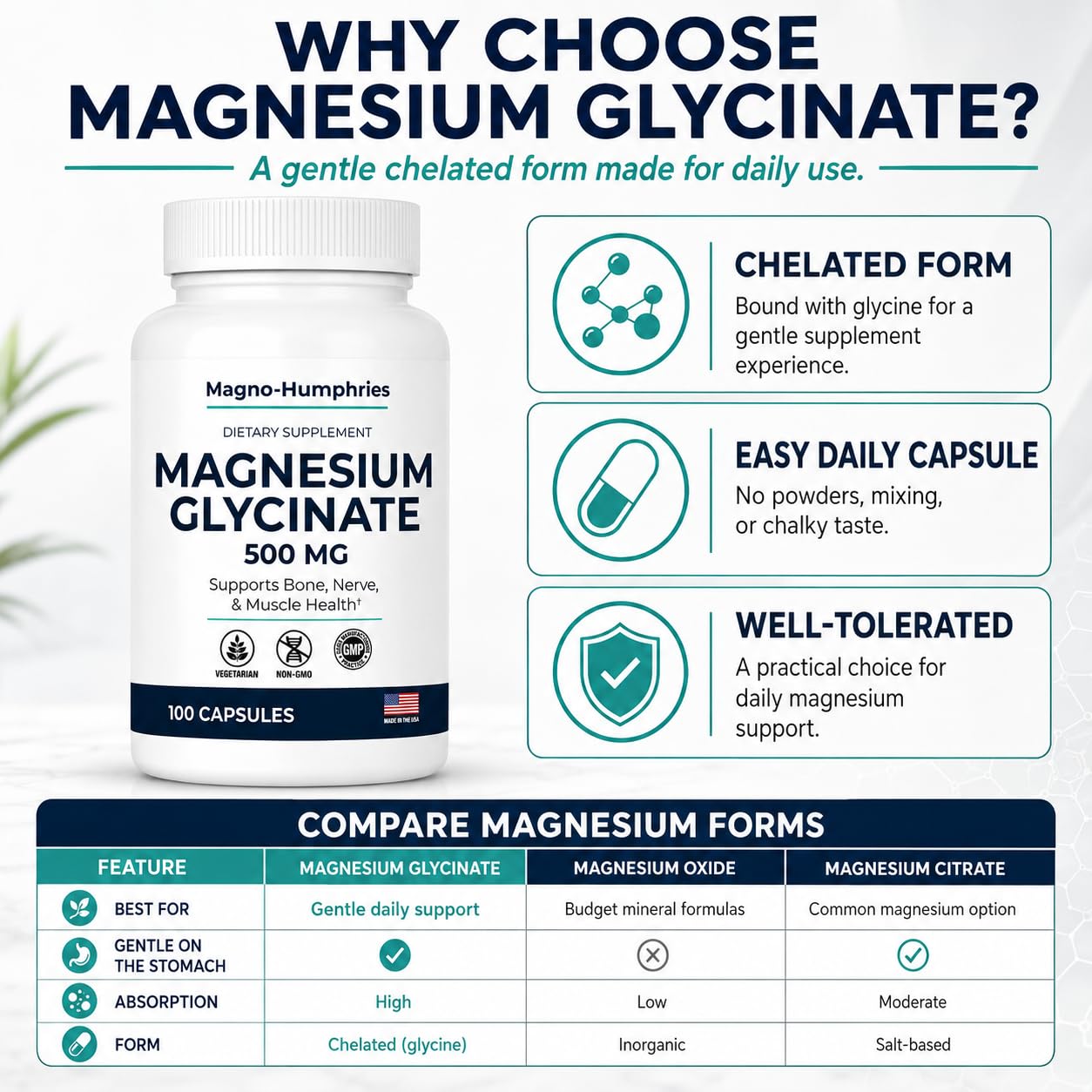 easy-to-swallow magnesium glycinate capsules