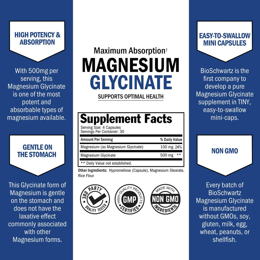 easy-to-swallow magnesium mini caps