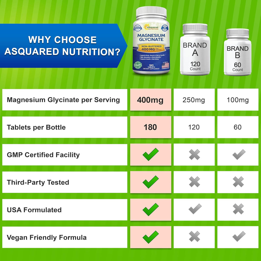 easy to swallow magnesium tablets