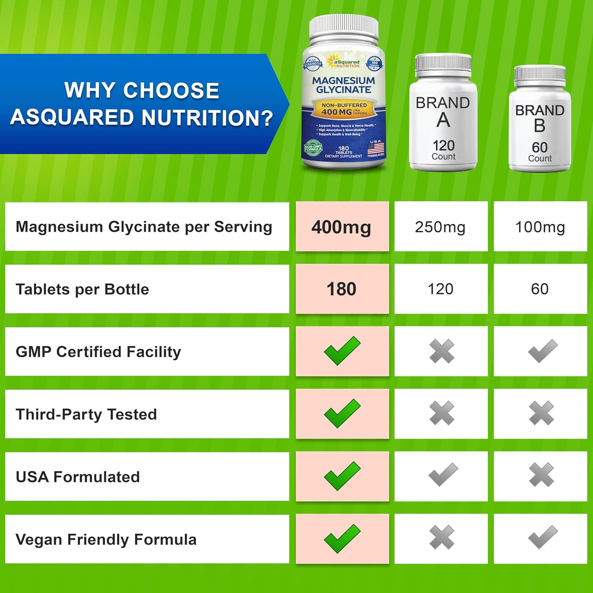 easy to swallow magnesium tablets