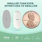 easy-to-swallow magnesium tablets
