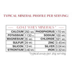 easy-to-swallow mineral whey capsules