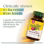 easy to swallow mini iron tablets
