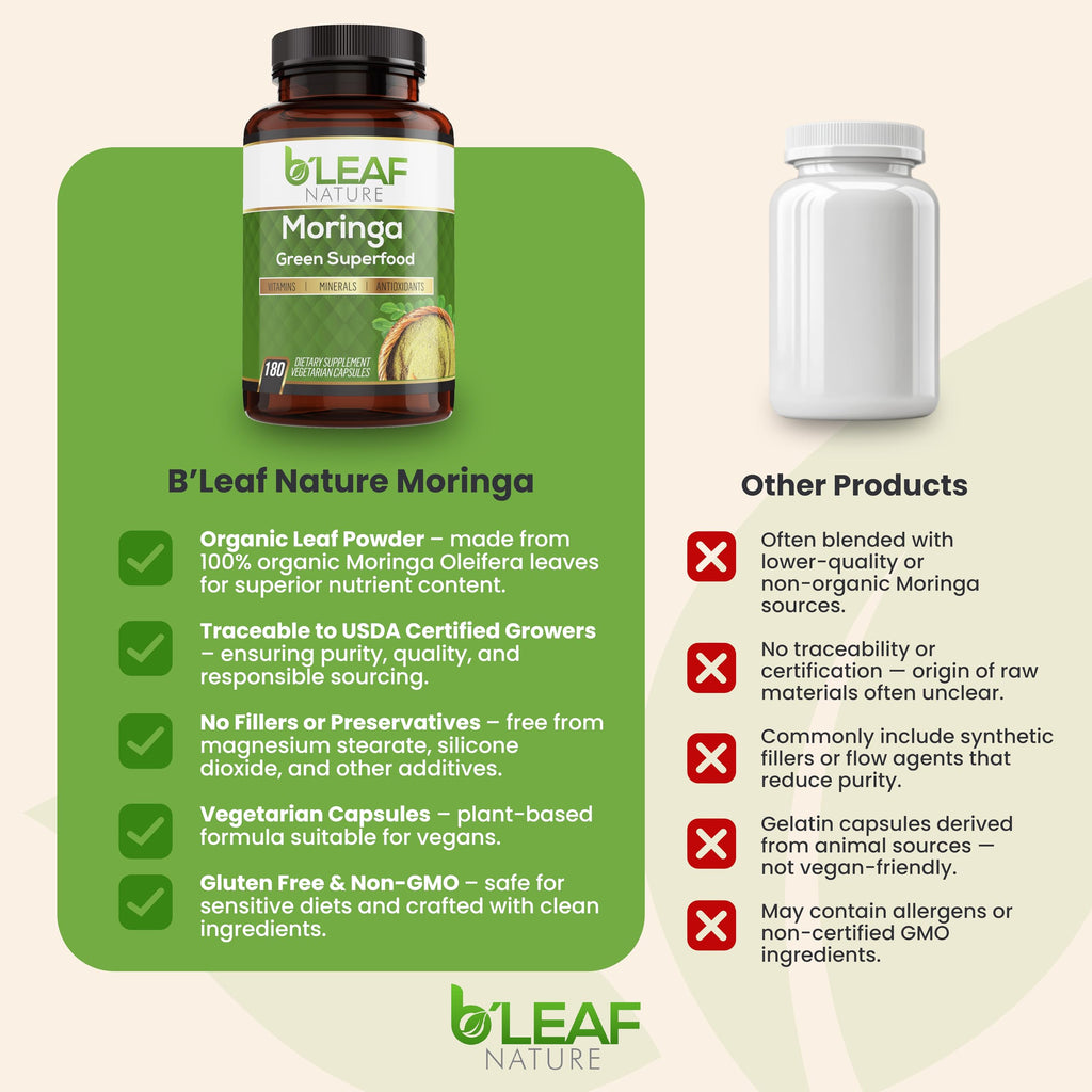 easy-to-swallow moringa leaf pills