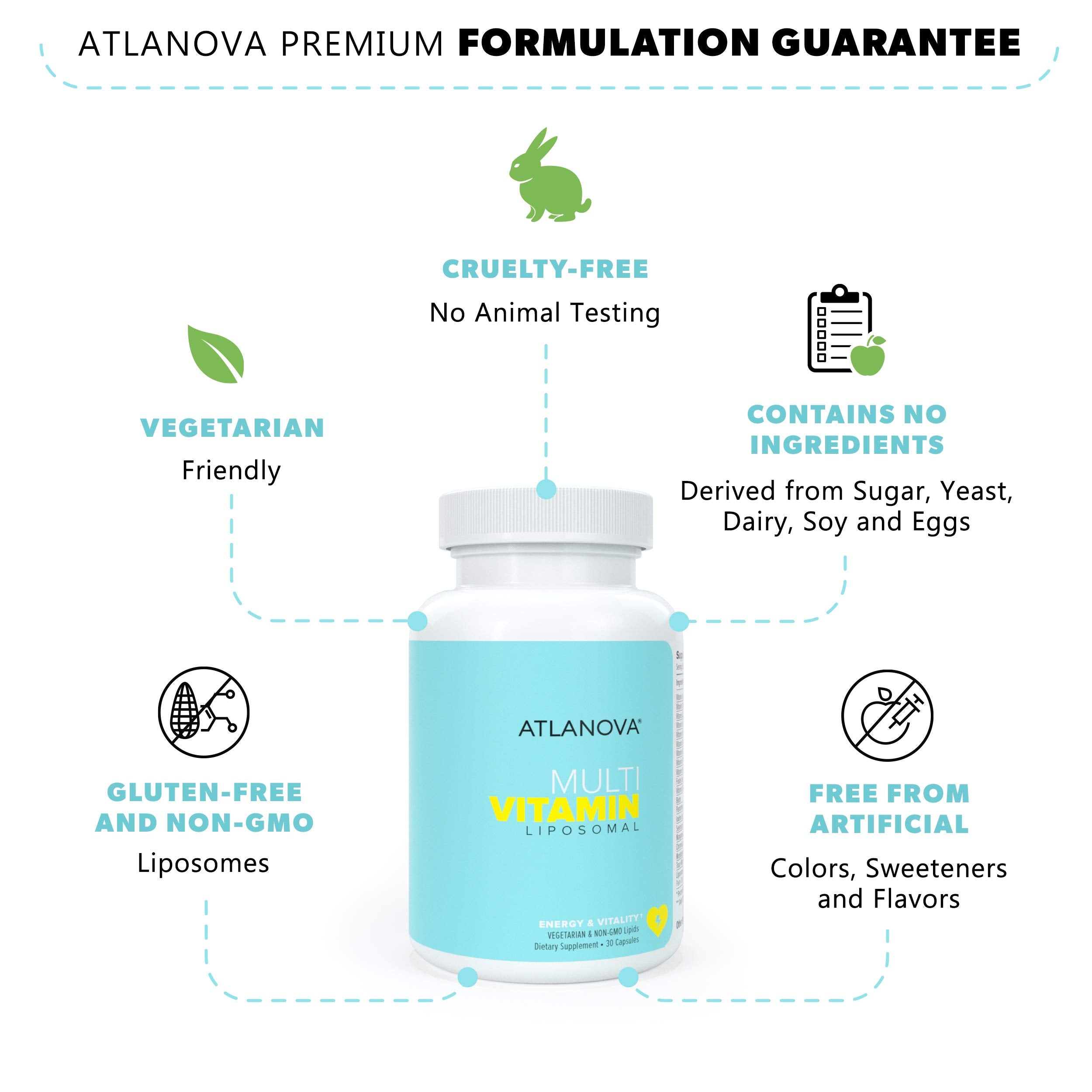 easy-to-swallow multivitamin capsules