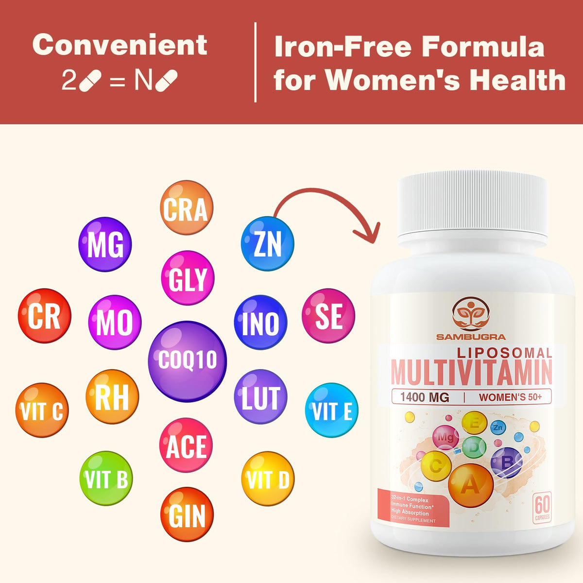 Easy-to-swallow multivitamin capsules