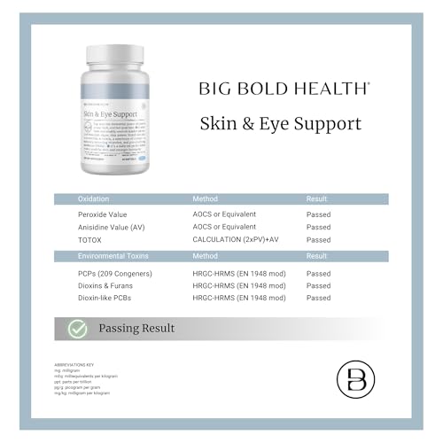easy-to-swallow Omega-3 capsules