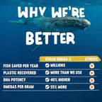 easy-to-swallow omega 3 softgels