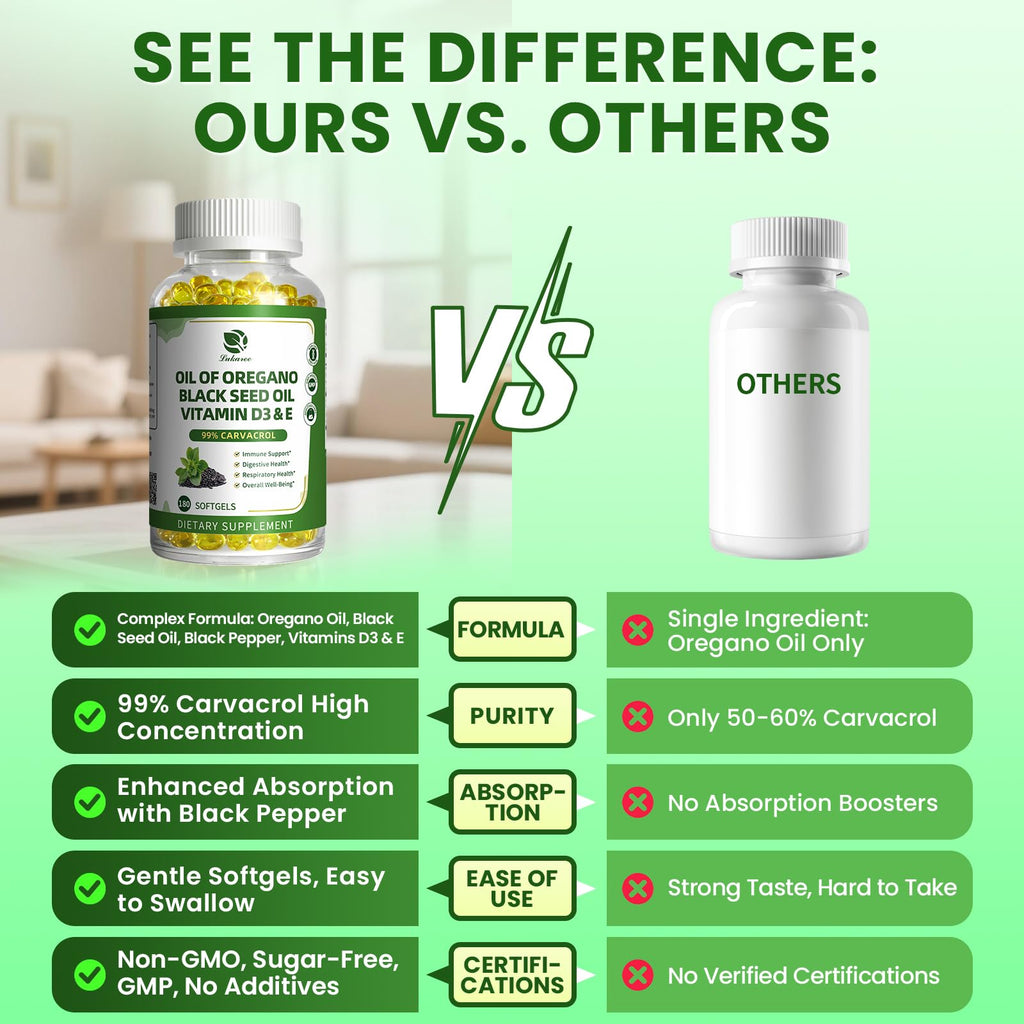 easy-to-swallow oregano oil capsules