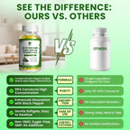 easy-to-swallow oregano oil capsules