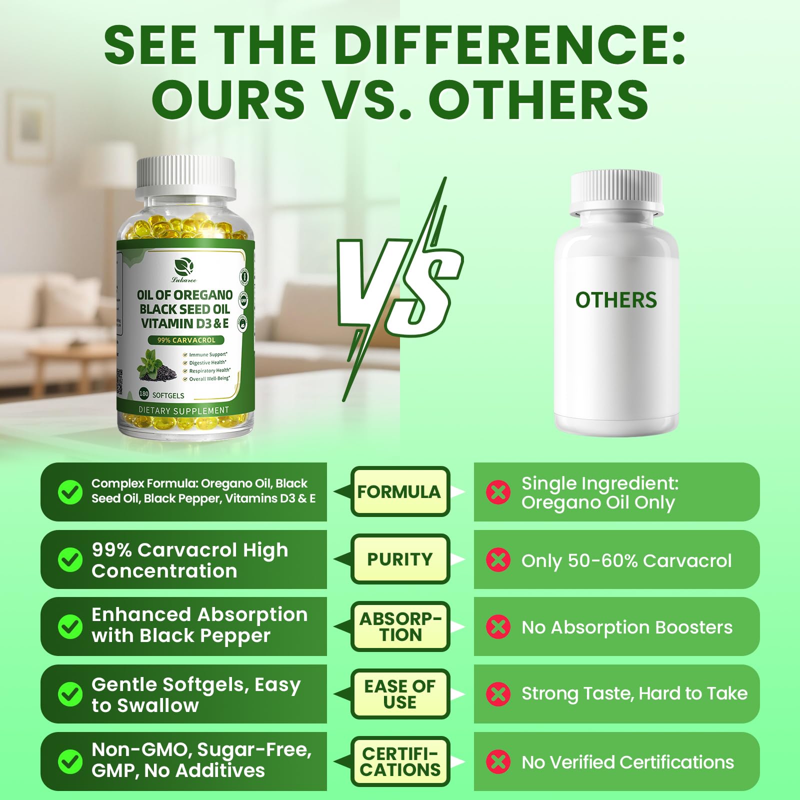 easy-to-swallow oregano oil capsules