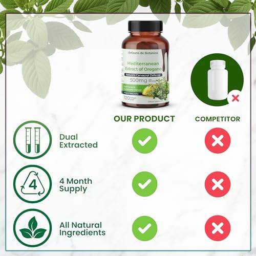 easy-to-swallow oregano oil softgels