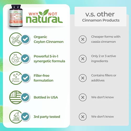 easy-to-swallow organic cinnamon capsules