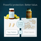 easy-to-swallow potassium tablets