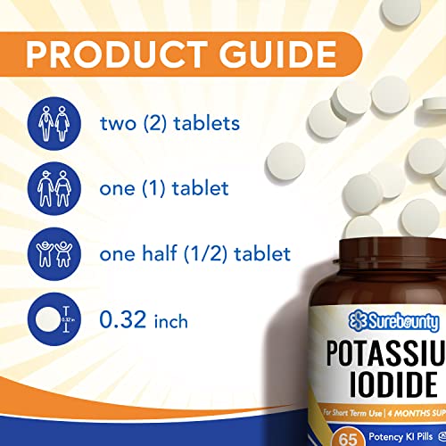 easy-to-swallow potassium tablets