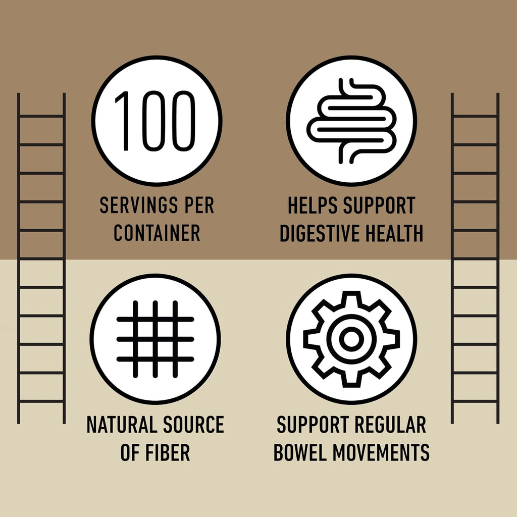 easy-to-swallow psyllium capsules