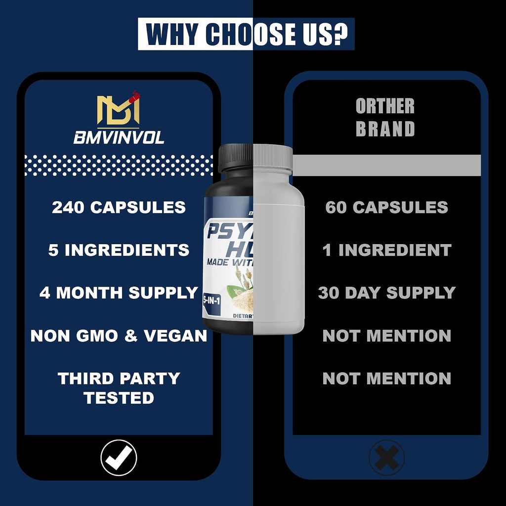 easy-to-swallow psyllium husk capsules