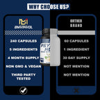 easy-to-swallow psyllium husk capsules