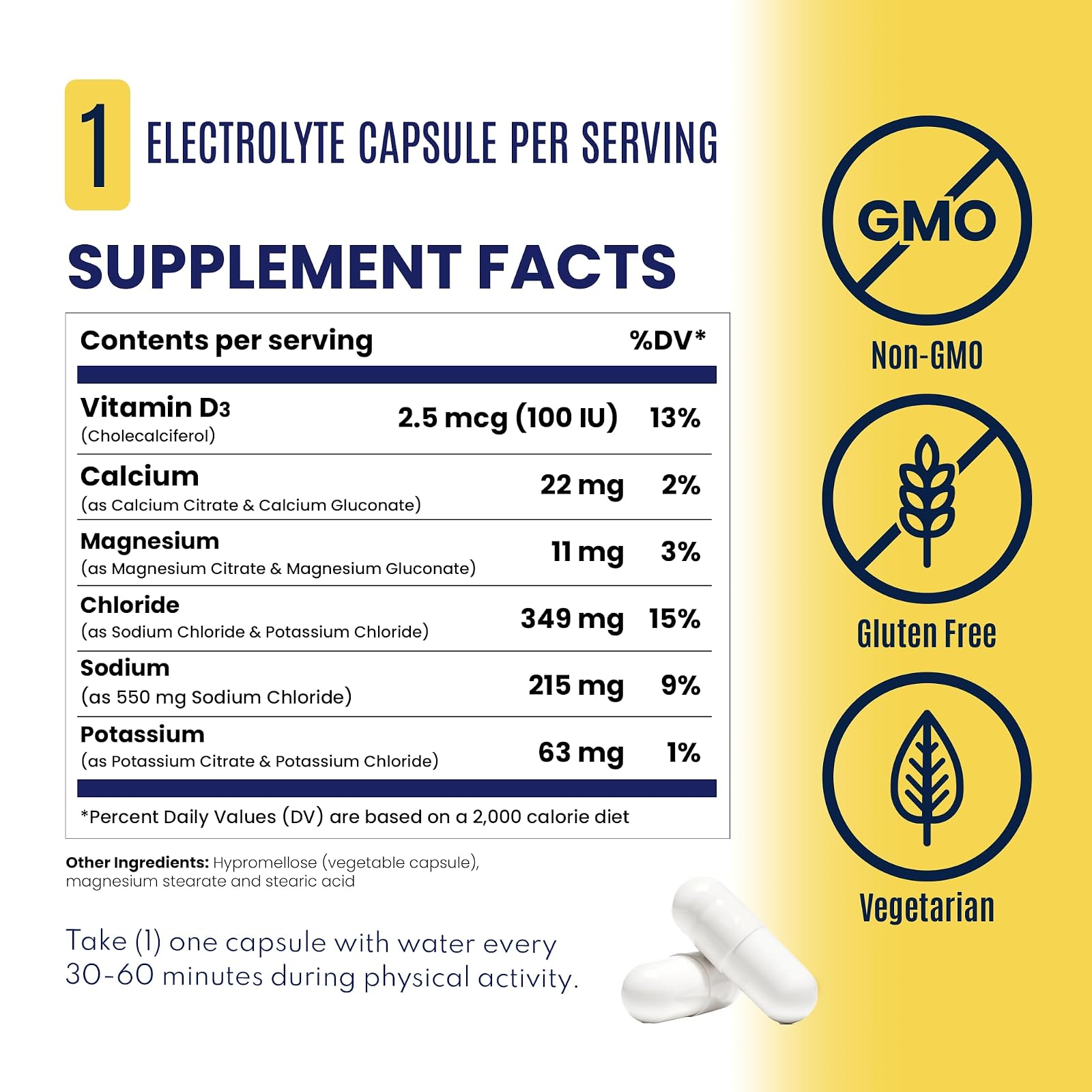 easy-to-swallow SaltStick electrolyte capsules
