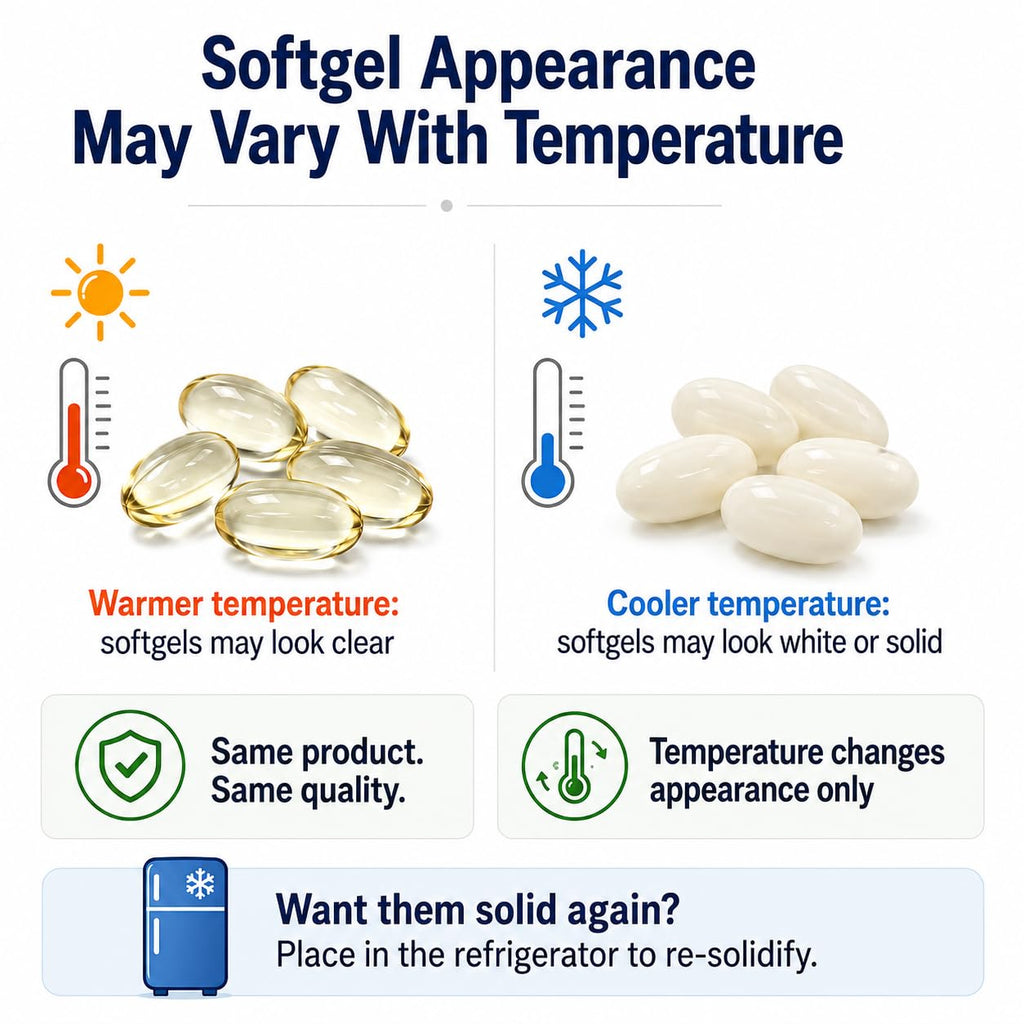 easy-to-swallow softgels for daily use