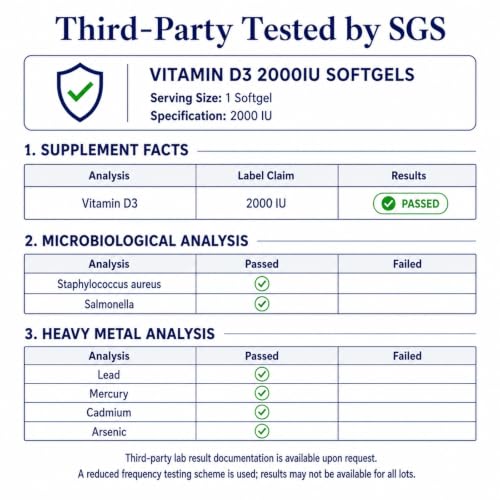 easy to swallow softgels for Vitamin D
