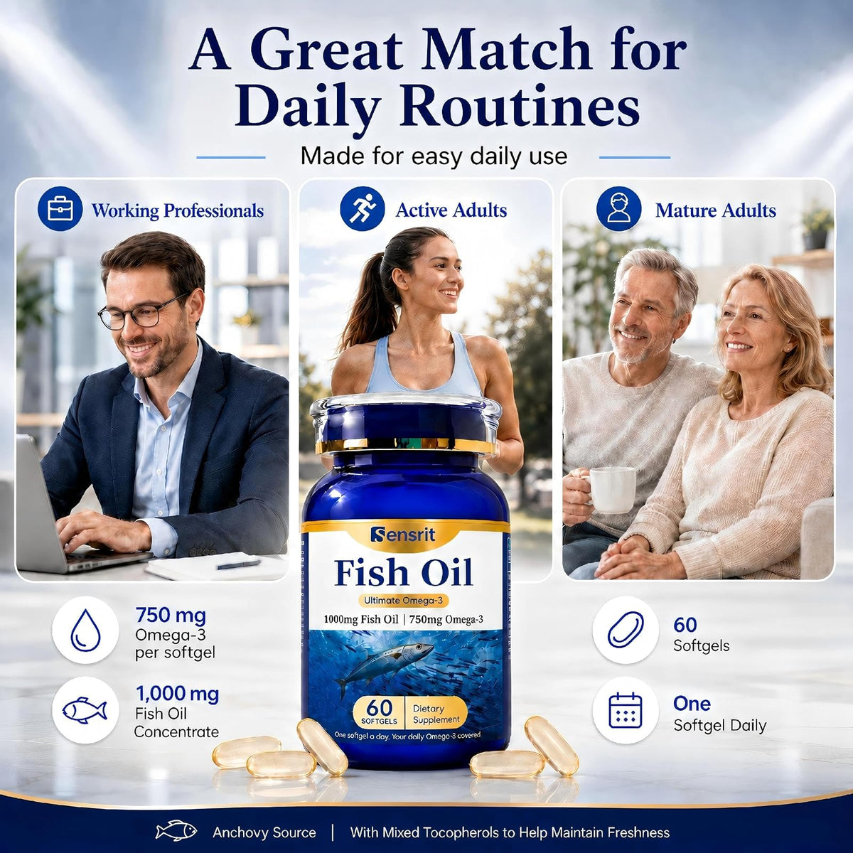 Easy-to-swallow softgels