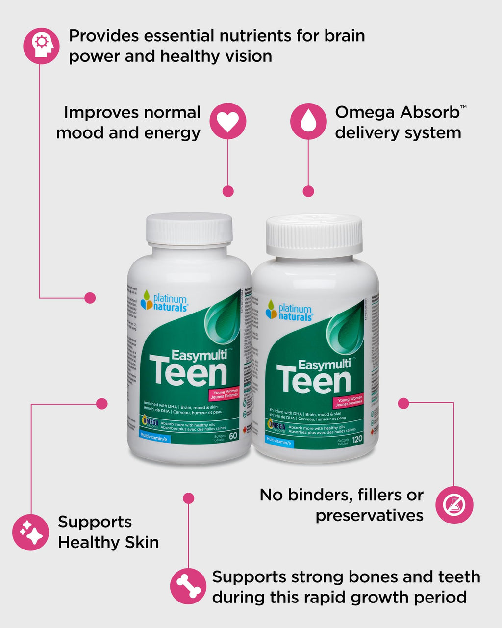 easy-to-swallow supplements for young women