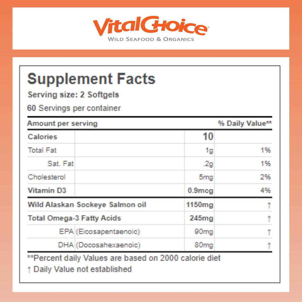 easy-to-swallow turmeric capsules