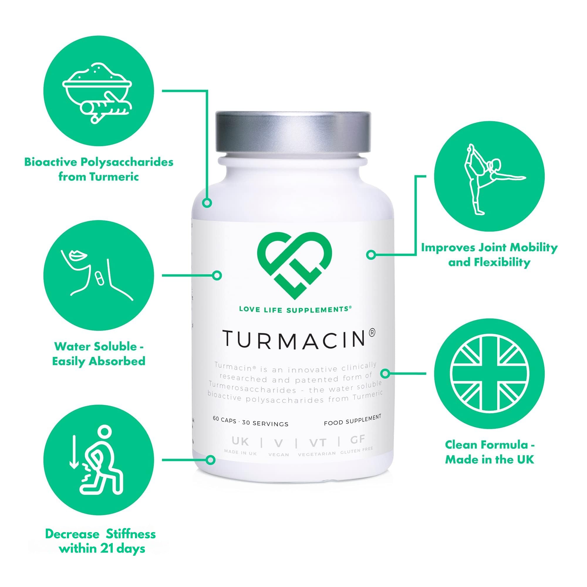 easy-to-swallow turmeric capsules