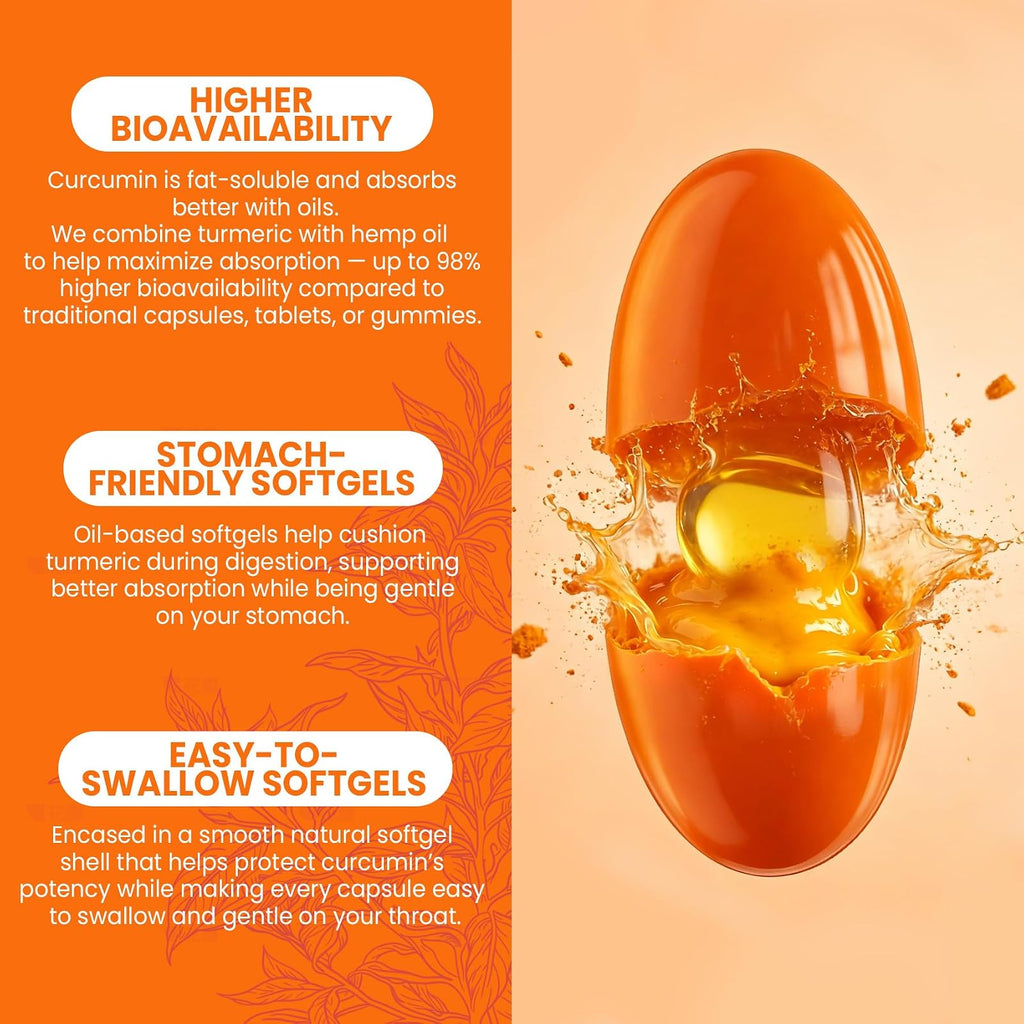 easy to swallow turmeric softgels