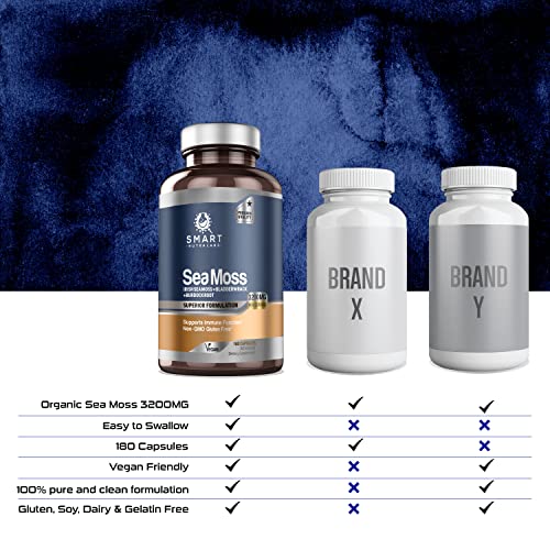 easy-to-swallow vegan health capsules