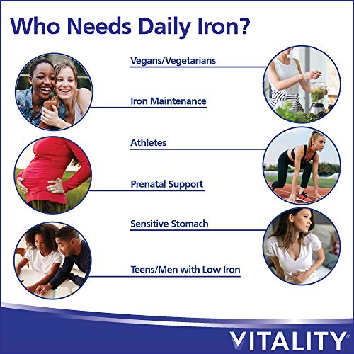 Easy-to-swallow vegan iron capsules