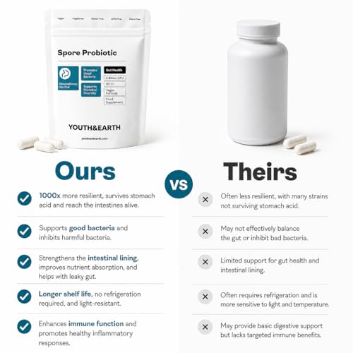 easy to swallow vegan probiotics