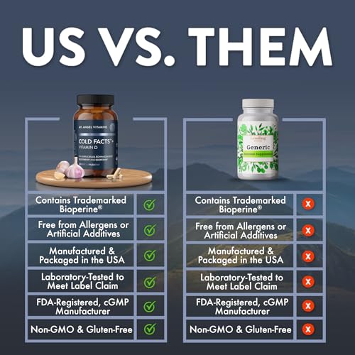 easy-to-swallow vegetarian vitamin capsules
